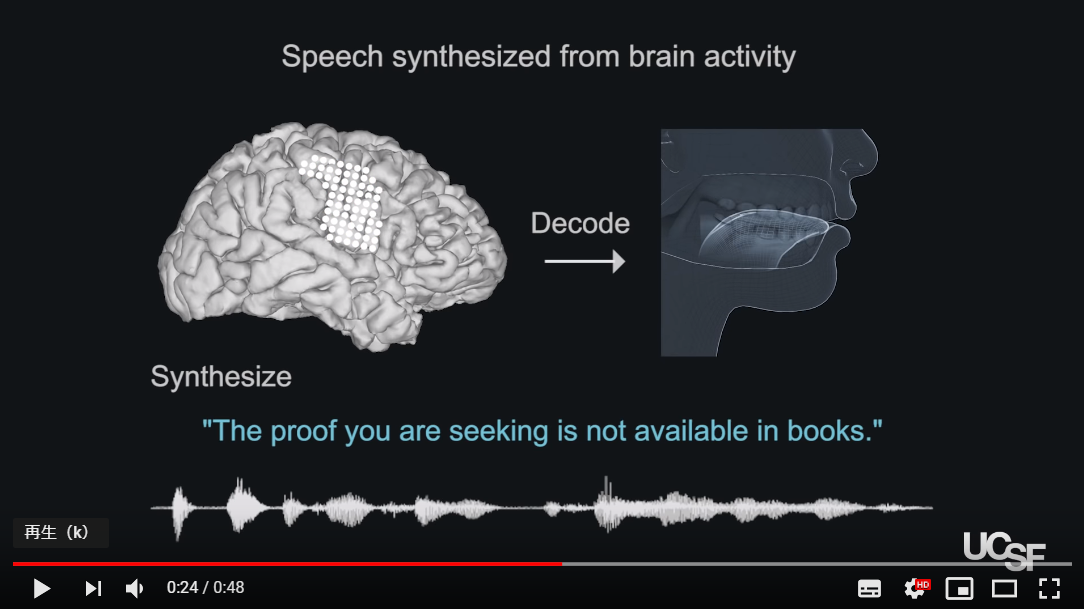 Speech synthesis from neural decoding of spoken sentences | 健康美容ブログ「HAKUR」｜ばあちゃんの料理教室レシピ