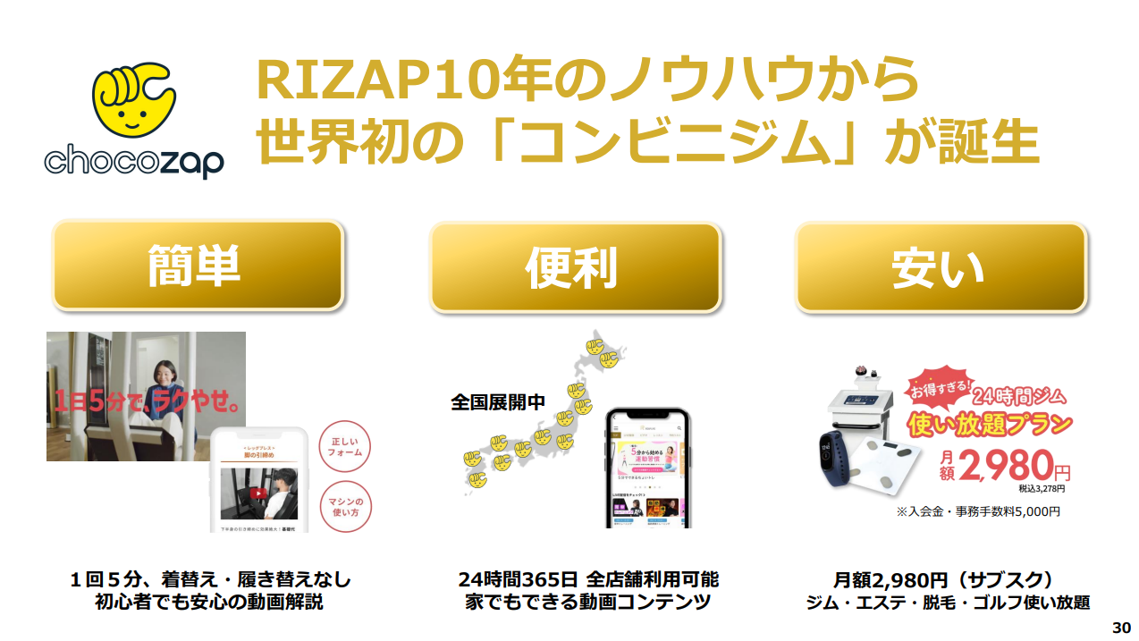 ライザップが作ったコンビニジム「chocozap」のサービスについて考えてみた！ | 健康美容ブログ「HAKUR」｜ばあちゃんの料理教室レシピ